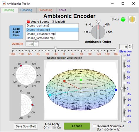 Audio And Acoustic Technology Group Toolsdemos