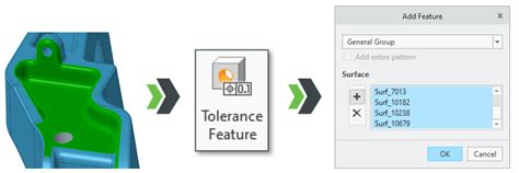 Gdandt Advisor Improved Productivity And Usability Support For Object