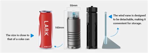 Lark Weather Station Portable Educational Weather Device Compatible