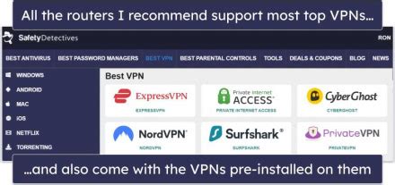 Best Vpn Routers In Fast Secure Easy To Use