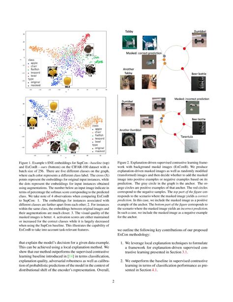 excon explanation driven supervised contrastive learning for image