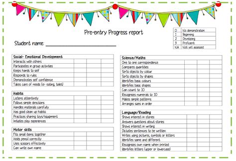 Daycare Progress Report Template