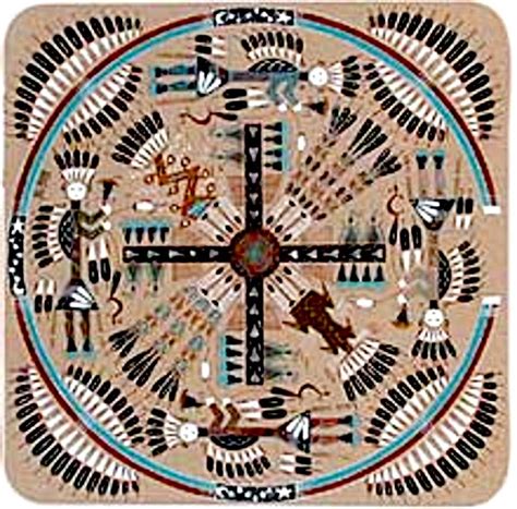 Navajo Sand Painting Meaning At Rebecca Hart Blog