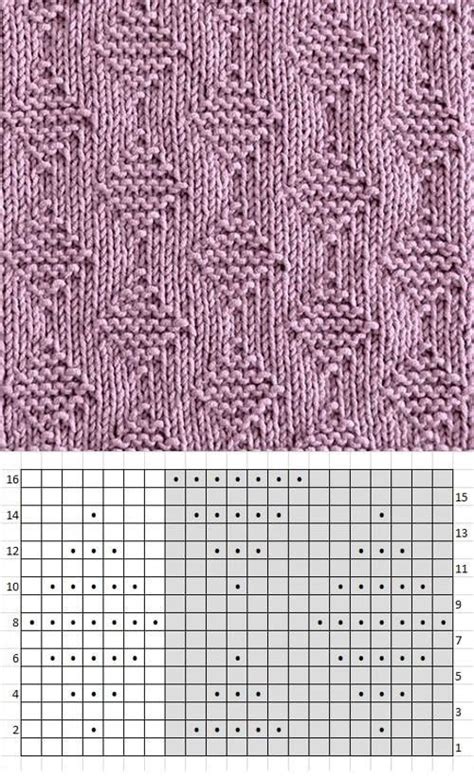 Pin By Ok Planet On Charts Knit Stitch Patterns Texture Lace
