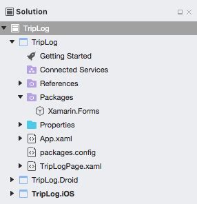 Mastering Xamarin Forms Second Edition