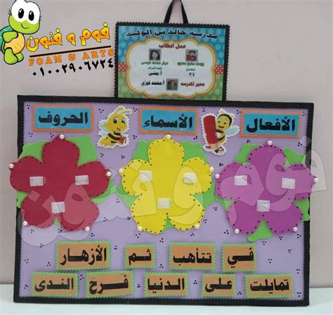 Learn The Arabic Language With This Colorful Display