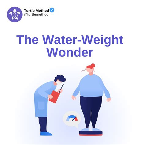 Turtle Method Turtle Method Added A New Photo