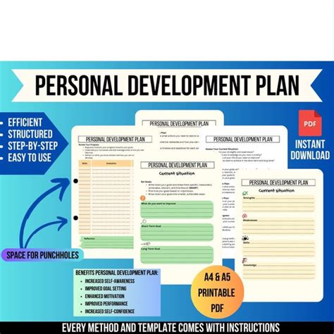 Example Of Personal Development Plan For Students