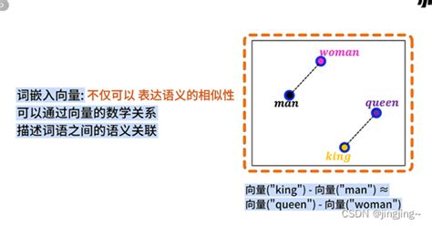 onehot 词嵌入 图嵌入 onehot是词嵌入模型吗 csdn博客