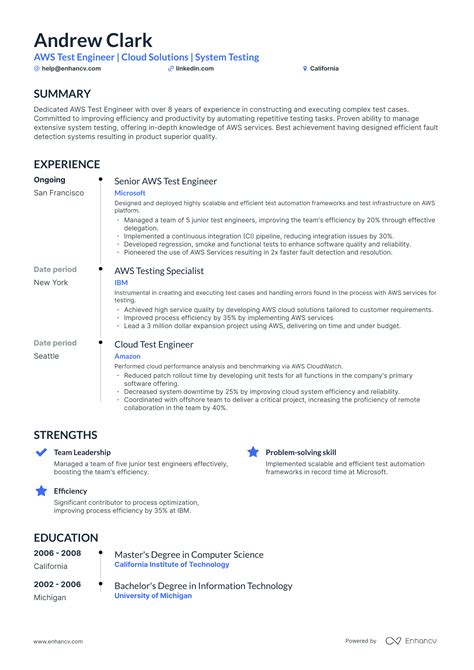 5 Aws Testing Resume Examples And Guide For 2024