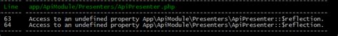 Phpstan Blog Spameri