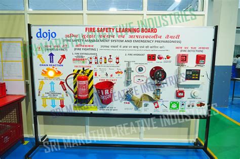 Dojos And Training Centers Sri Maruthi Creative Industries