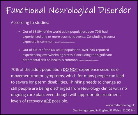 Fnd Neurology Shop Offers Gbu