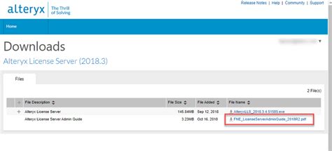 It Admin Guide How To Set Up Your Very Own Altery Alteryx Community