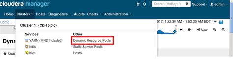 solved queues configured for yarn dynamic resource pool o