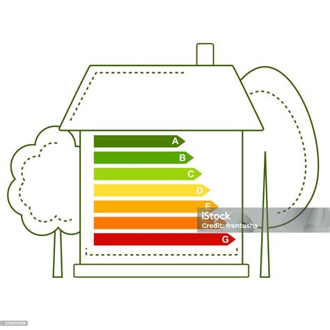 Energy Efficiency Chart And House Symbol Energy Efficiency Symbol