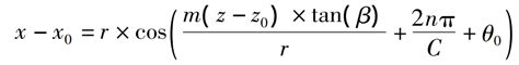 Visual Measurement Theory Of Helical Angle Of Helical Gears ZHY Gear