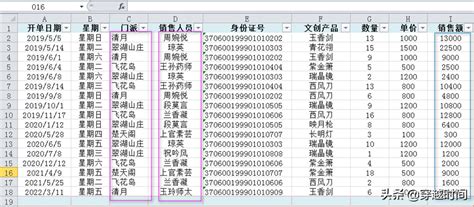 穿越时间excel升级之路连载11：分类汇总 数据透视 Sumproduct排名 正数办公