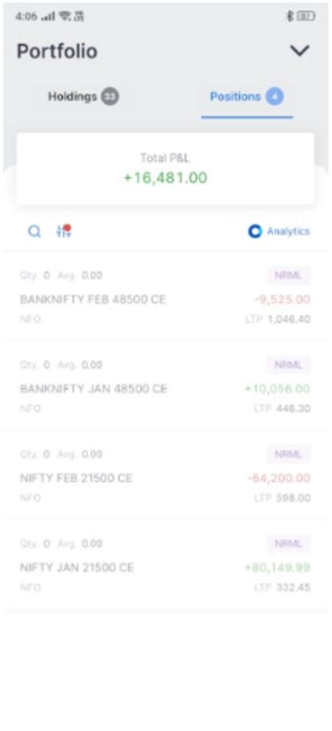 Pro Trader Strategy Compound The Money