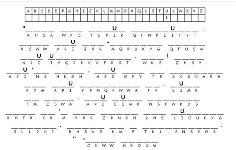 Cryptography Quotes Quotesgram