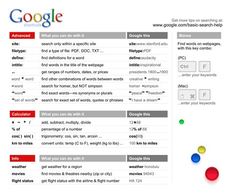 Updated 021622 📁 Free Books Cheatsheets Programminglinuxosint