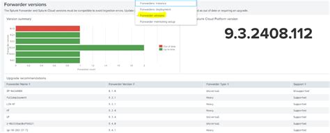 Identifying All Hosts Sending Logs To Splunk Splunk