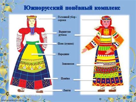 Традиционная русская народная одежда Online Presentation