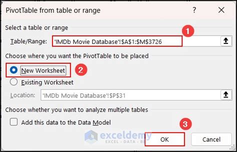 how to use advanced pivot table in excel 25 tips and techniques exceldemy