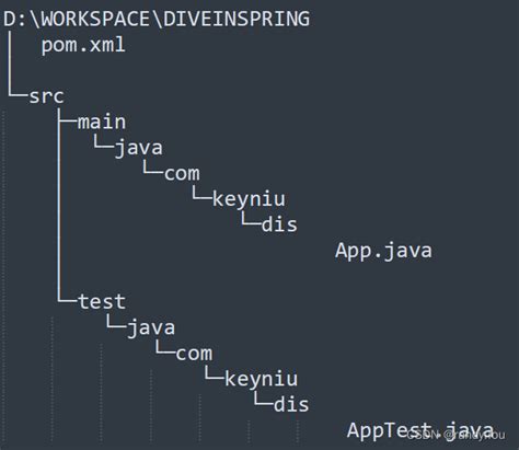 Springboot：手动创建应用手动创建 Springbootapplication Csdn博客