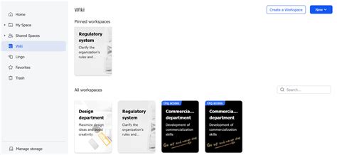 Configure A Wiki Space To Be Public