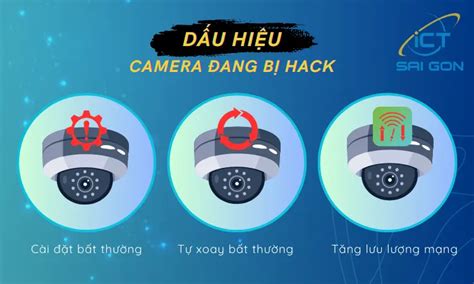 Làm Sao Biết Camera Bị Hack 7 Dấu Hiệu Nhận Biết