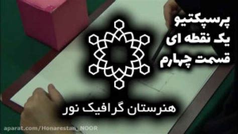 پرسپکتیو یک نقطه ای روش ترسیم خطوط