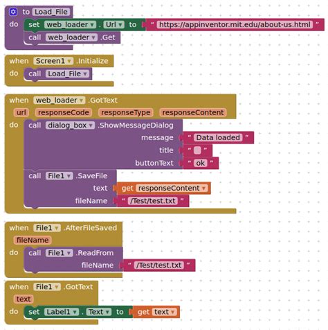 System Error Unable To Get A Response With The Specified Url Bugs And Other Issues Mit App