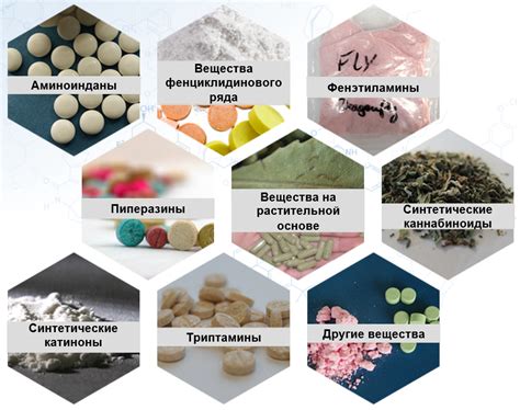Understanding NPS chemistry and pharmacology