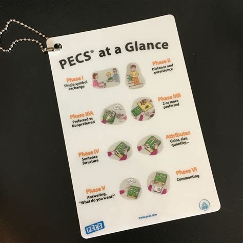 Pecs Usa On Twitter We Re So Excited For The Asha19 Convention This