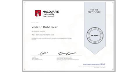 I Earned A Data Visualization In Excel Certificate 📊 Learned A Lot
