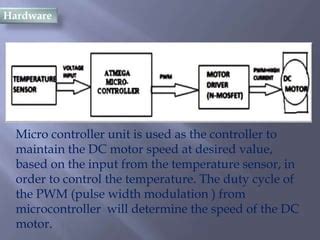 Temperature Based Speed Control Of Fan PPTX Home Appliances Home