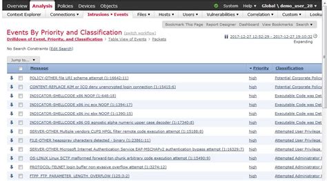 My Network Security Journal Cisco Firepower Management Center FMC Reporting And Troubleshooting