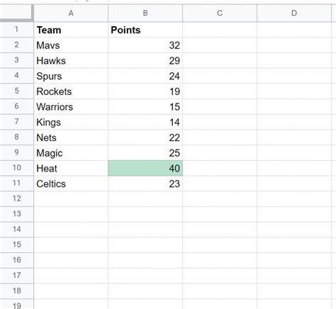How To Highlight Highest Value In Google Sheets