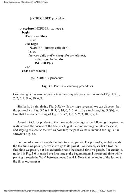 Data Structures And Algor