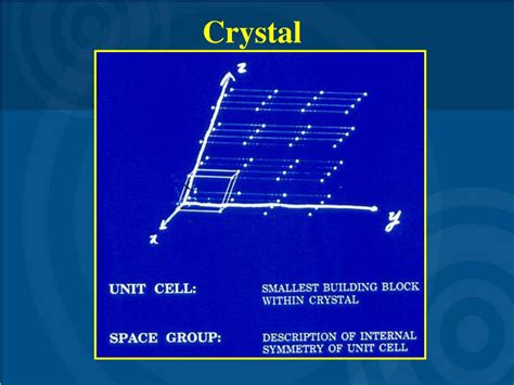 Ppt Single Crystal X Ray Diffraction Techniques Basic Principles