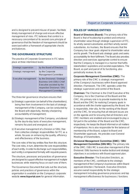 Itc Report And Accounts 2016