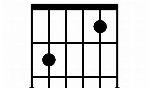Unveiling The Secrets Of The Gadd11 Guitar Chord A Comprehensive Guide