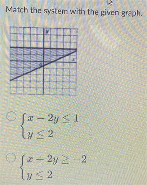 match the system with the given graph beginarrayl x 2y≤ 1 y≤ 2endarray