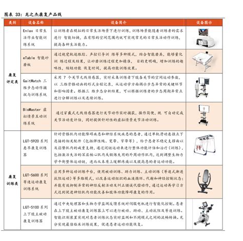 重点行业智能制造成熟度发展现状 行业研究数据 小牛行研