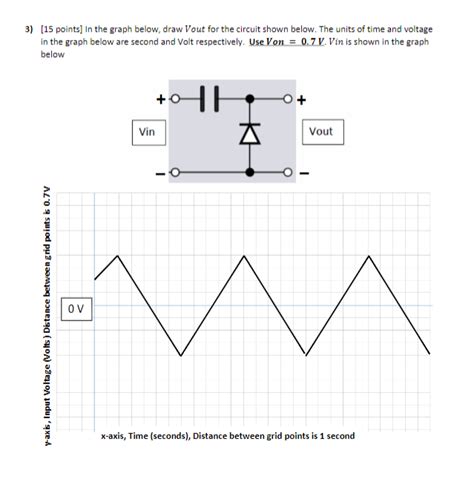 solved 3 15 points] in the graph below draw vout for the