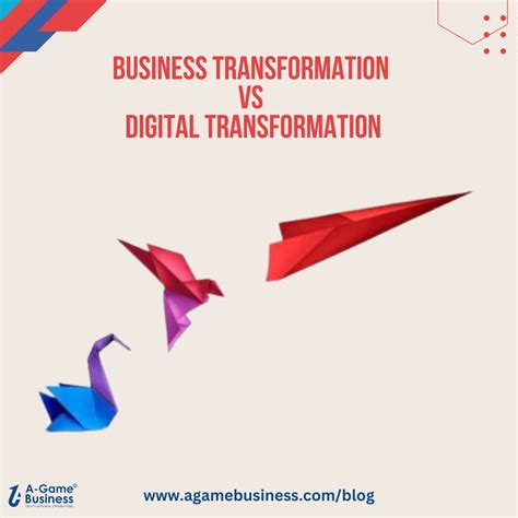 Ai Automation Dataanalytics Iot Businesstransformation Kk Diaz