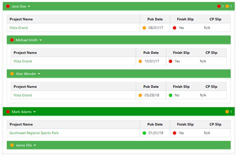 Schedule Validator Home Page