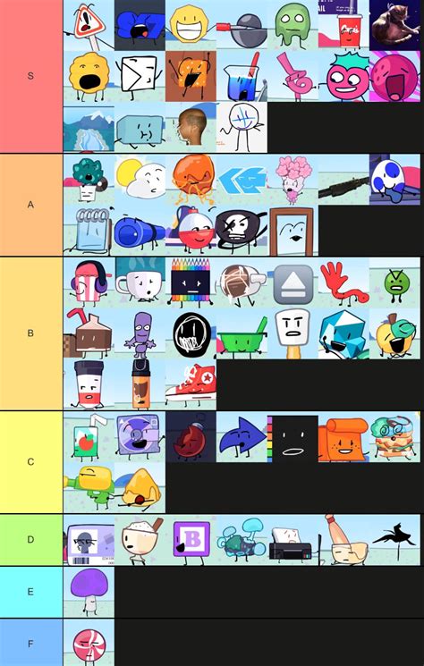My Animatic Battle Tier List R Objectshows