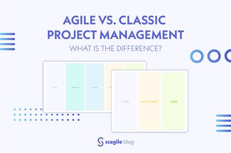 Being More Successful With 3 Scrum Status In Your Scrum Board • Scagile